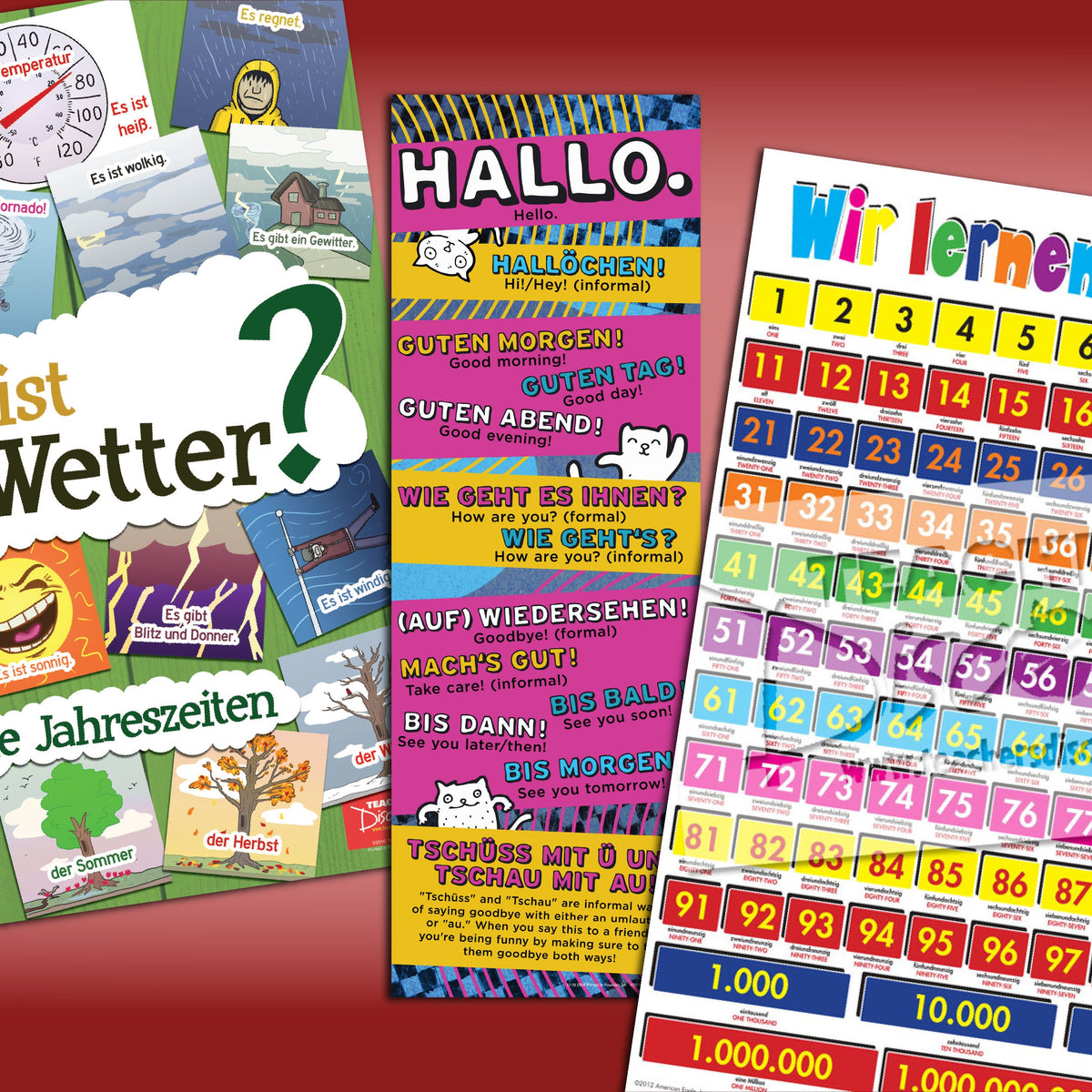 All German Posters – Teacher's Discovery