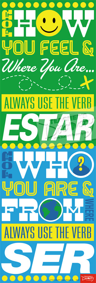 Ser/Estar - Spanish - Skinny Poster – Teacher's Discovery