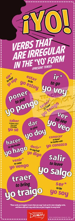 Irregular Yo Verbs - Spanish - Skinny Poster – Teacher's Discovery