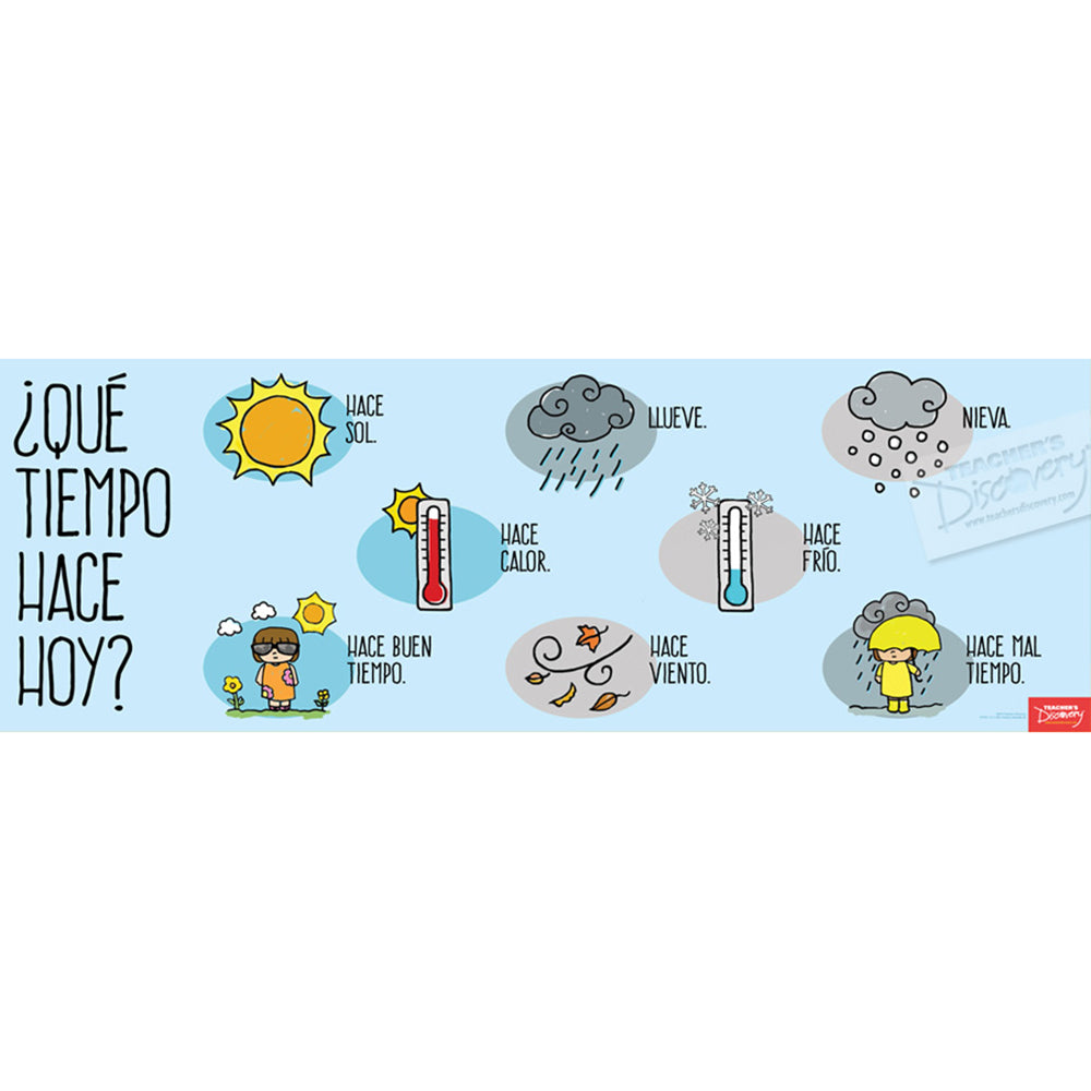 The Weather Today - Spanish - Skinny Poster – Teacher's Discovery