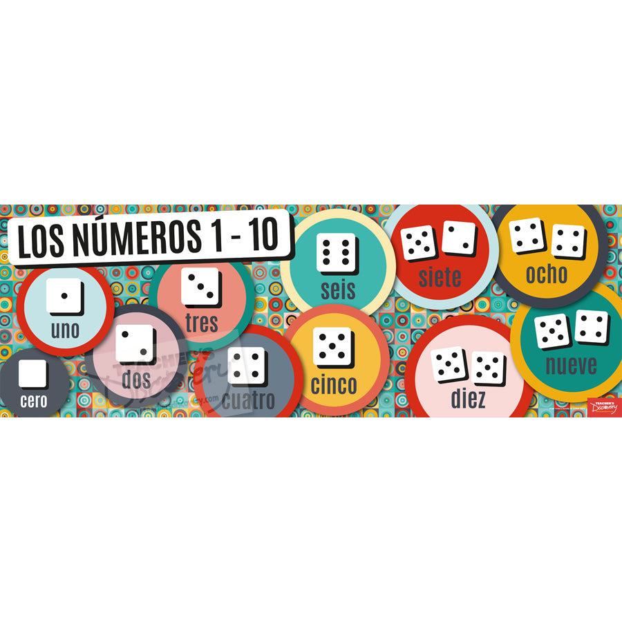 Numbers 1–10 - Spanish - Skinny Poster – Teacher's Discovery