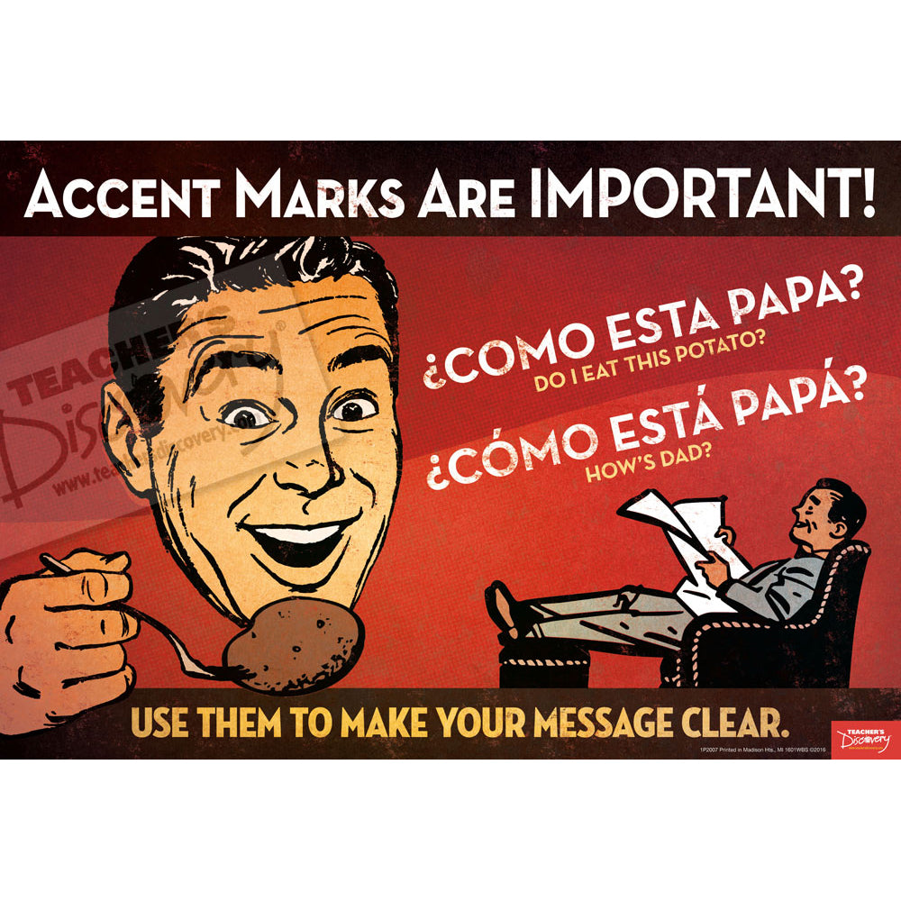 Accents - Spanish - Mini-Poster – Teacher's Discovery