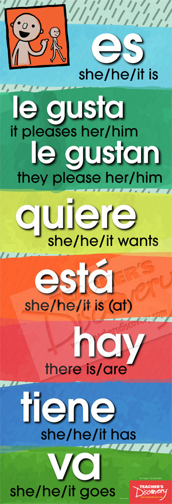 Super 7 Third Person Present - Spanish - Skinny Poster – Teacher's ...