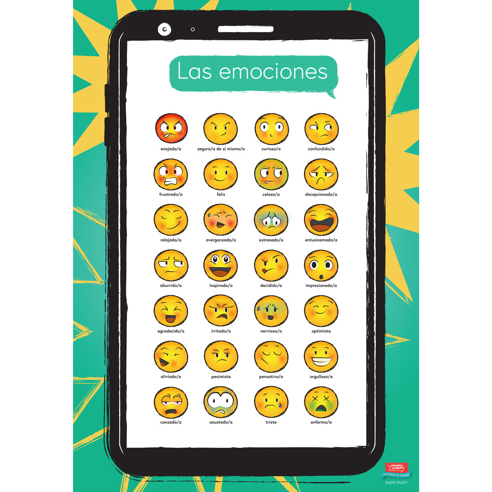 Emoji Emotions - Spanish - Poster – Teacher's Discovery