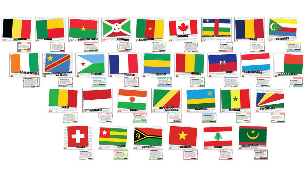 Flags of French-Speaking Countries -Mini Posters with Info Cards - Set ...