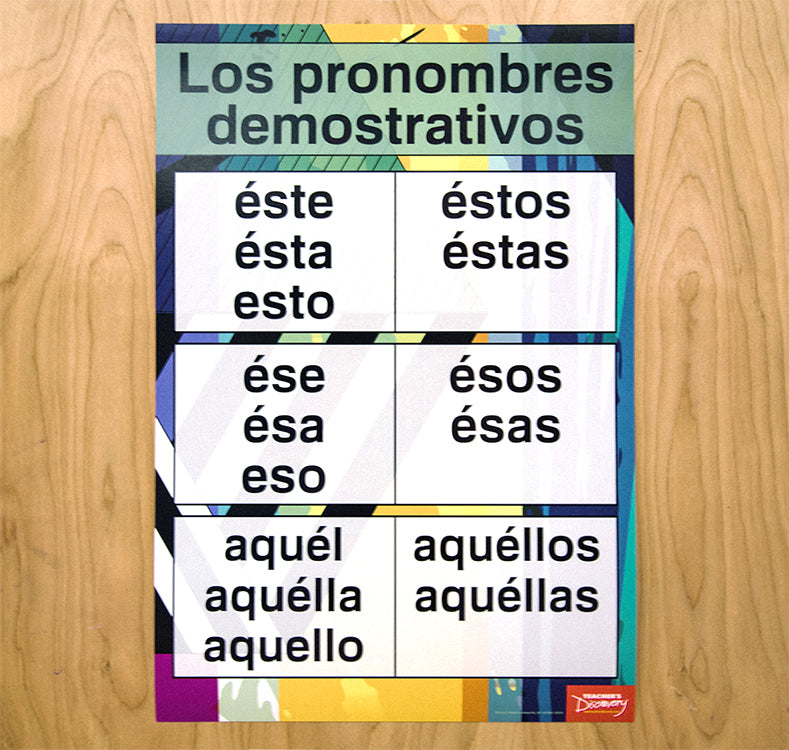 Demonstratives Charts - Spanish - Mini-Posters - Set of 2 – Teacher's ...