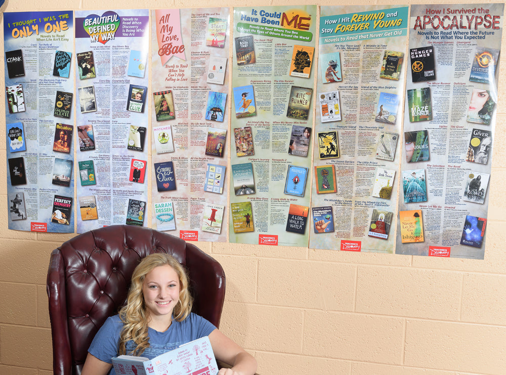 YA Novels to Read Poster Set—6 Posters – Teacher's Discovery