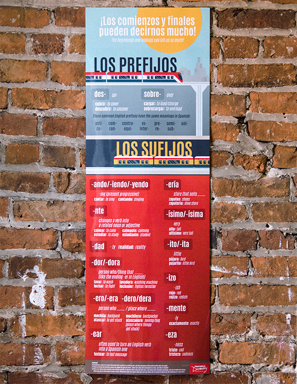 Prefixes and Suffixes - Spanish - Skinny Poster – Teacher's Discovery