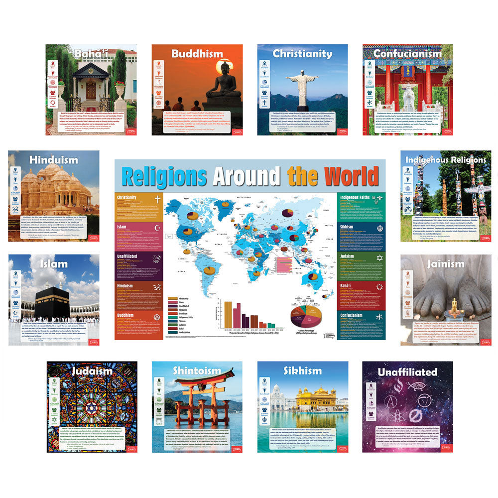 World Religions Set – Teacher's Discovery