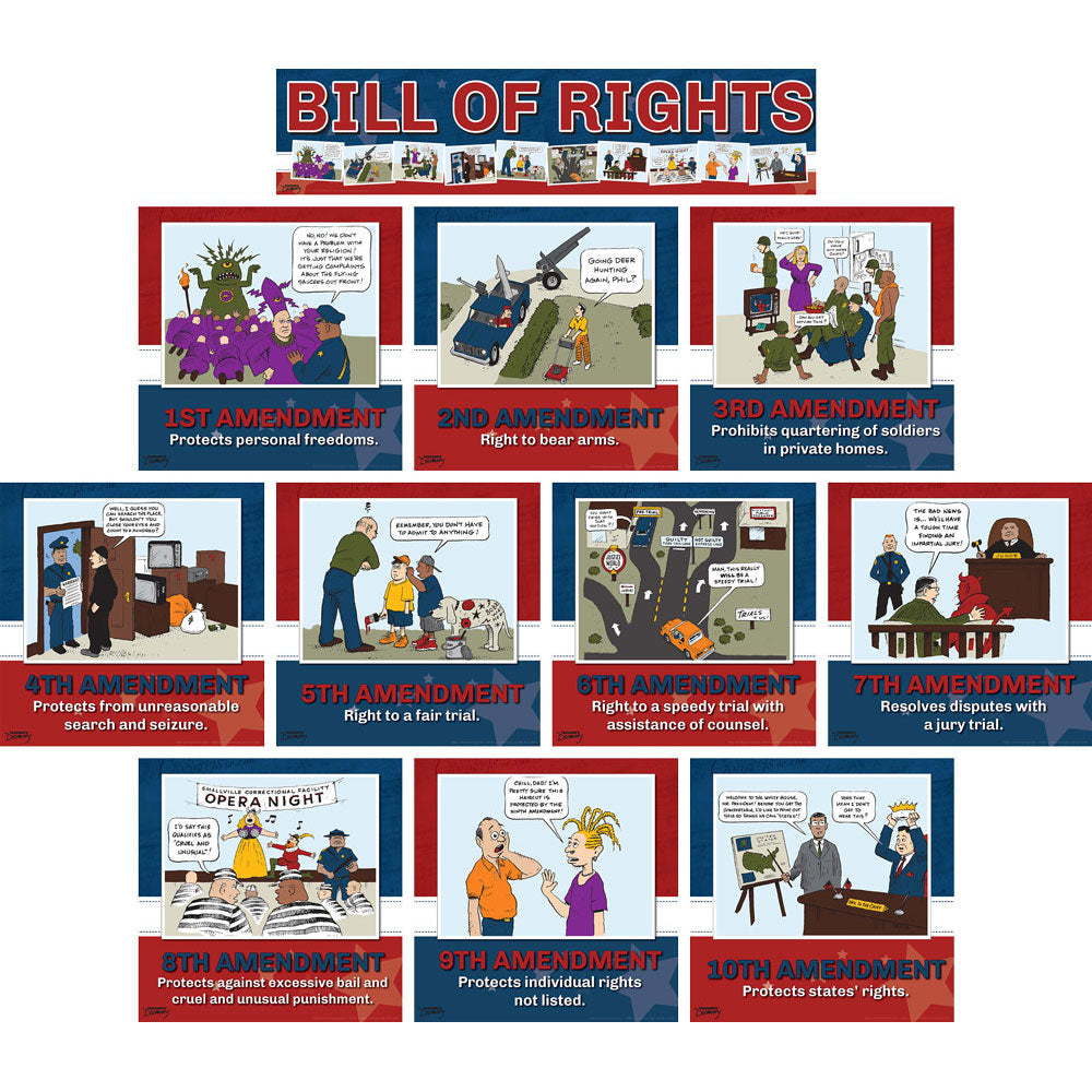 Bill of Rights Mini-Poster Set – Teacher's Discovery