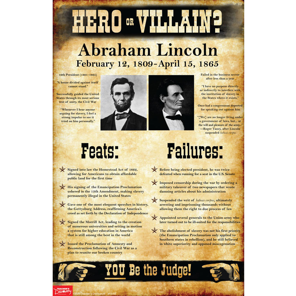 Abraham Lincoln: Hero or Villain? Mini-Poster – Teacher's Discovery