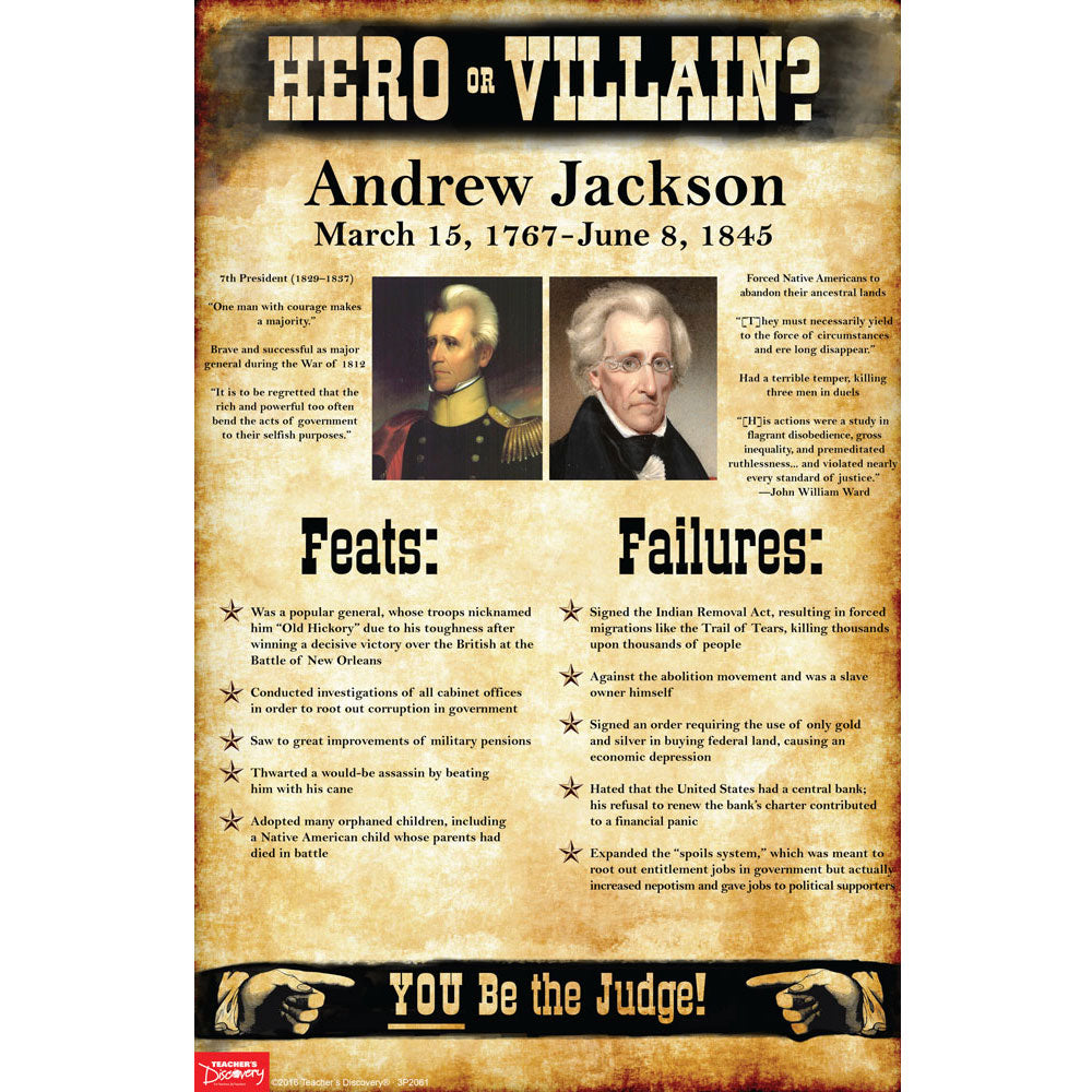 Andrew Jackson: Hero or Villain? Mini-Poster – Teacher's Discovery