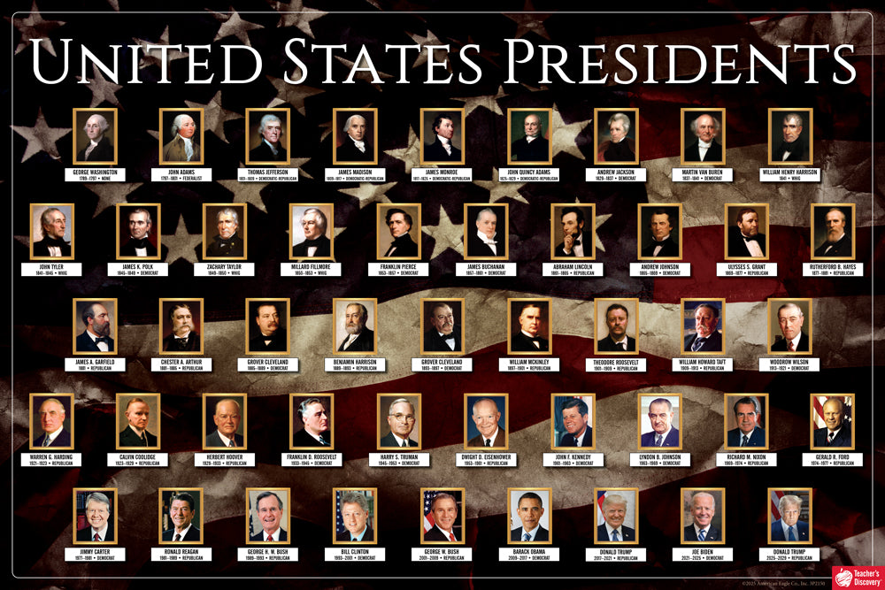 U.S. Presidential Portraits Poster – Teacher's Discovery
