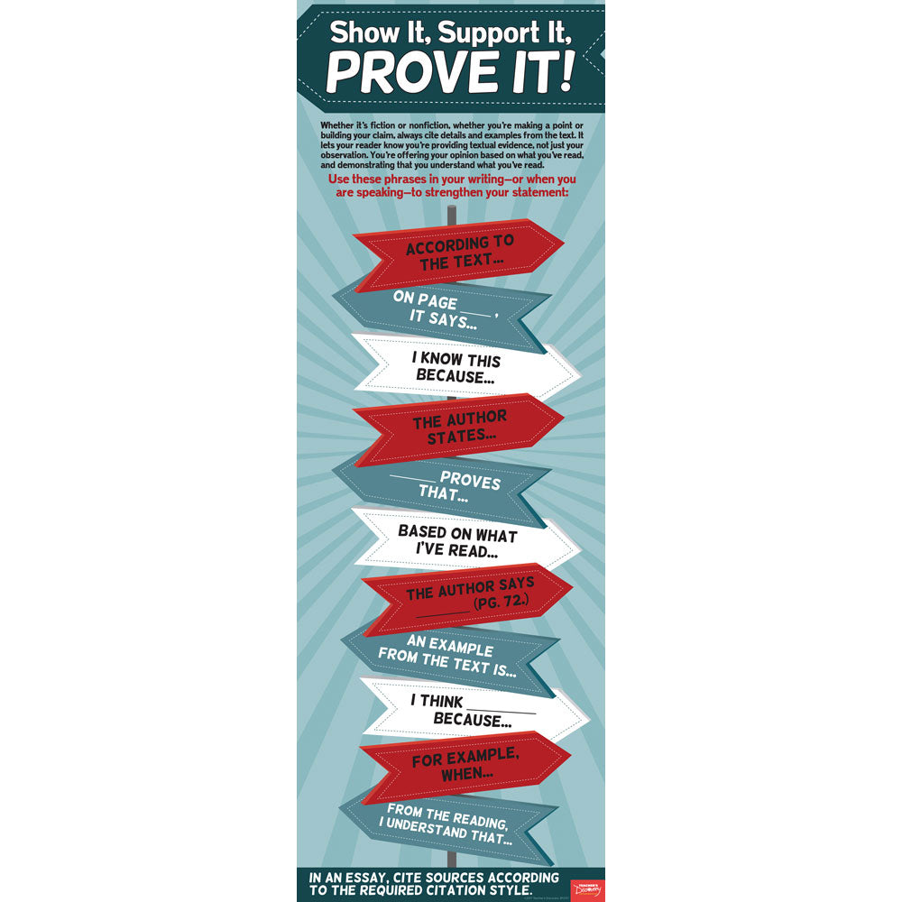 Show It, Support It, Prove It! Skinny Poster – Teacher's Discovery
