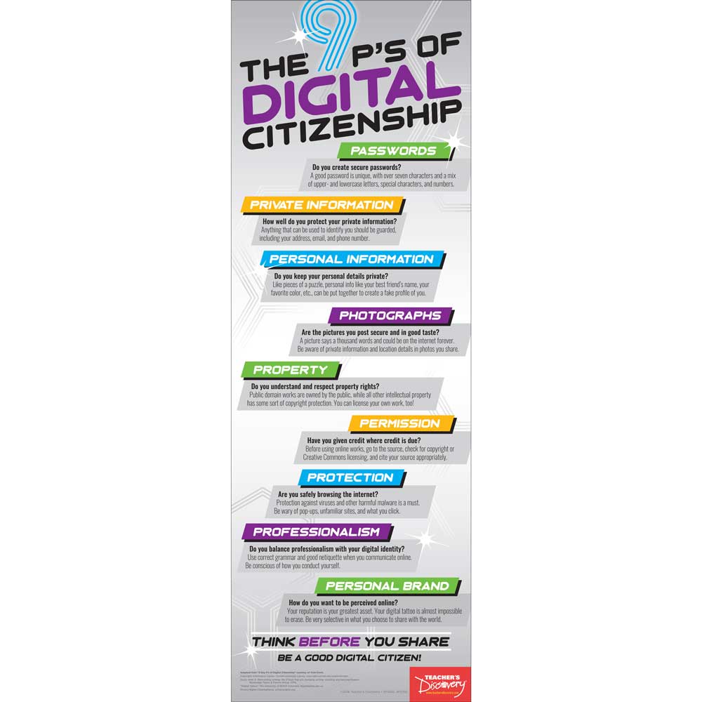 The 9 P's of Digital Citizenship Skinny Poster – Teacher's Discovery