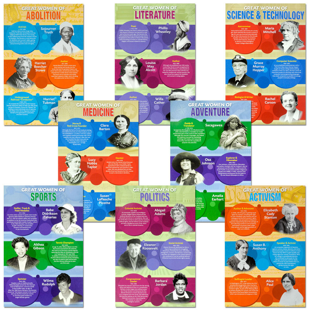 Great Women of America Mini-Poster Set – Teacher's Discovery