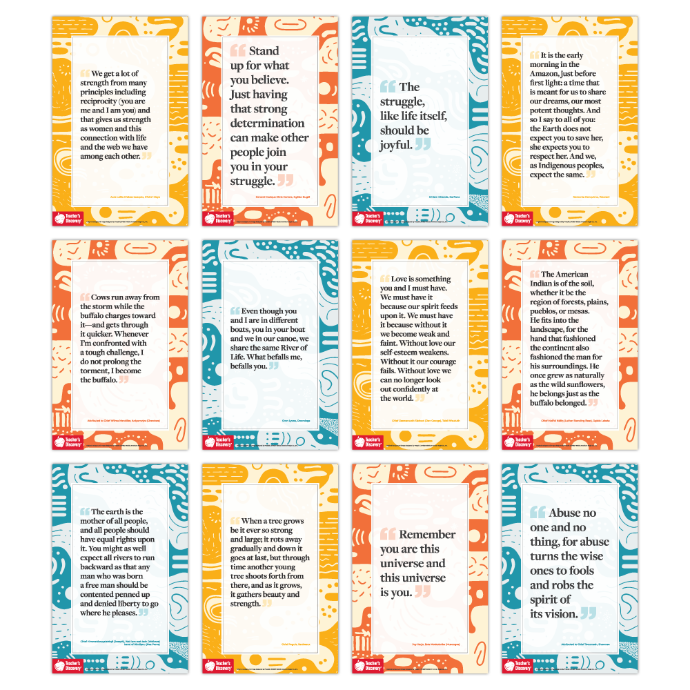 Native American Voices Poster Set of 12 – Teacher's Discovery