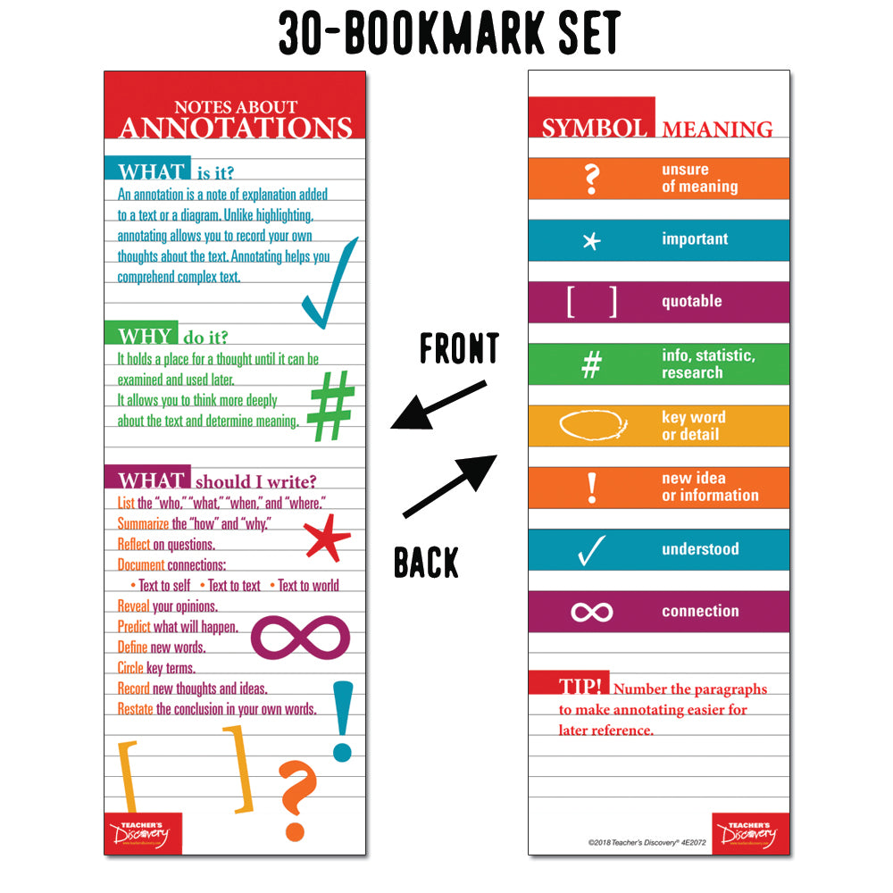 Annotation Made Easy Bookmarks - Set of 30 – Teacher's Discovery