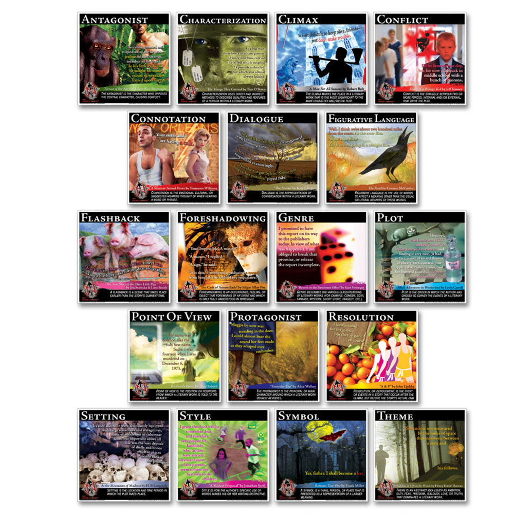 Novel Guide Literary Devices and Elements Mini-Poster Set – Teacher's ...