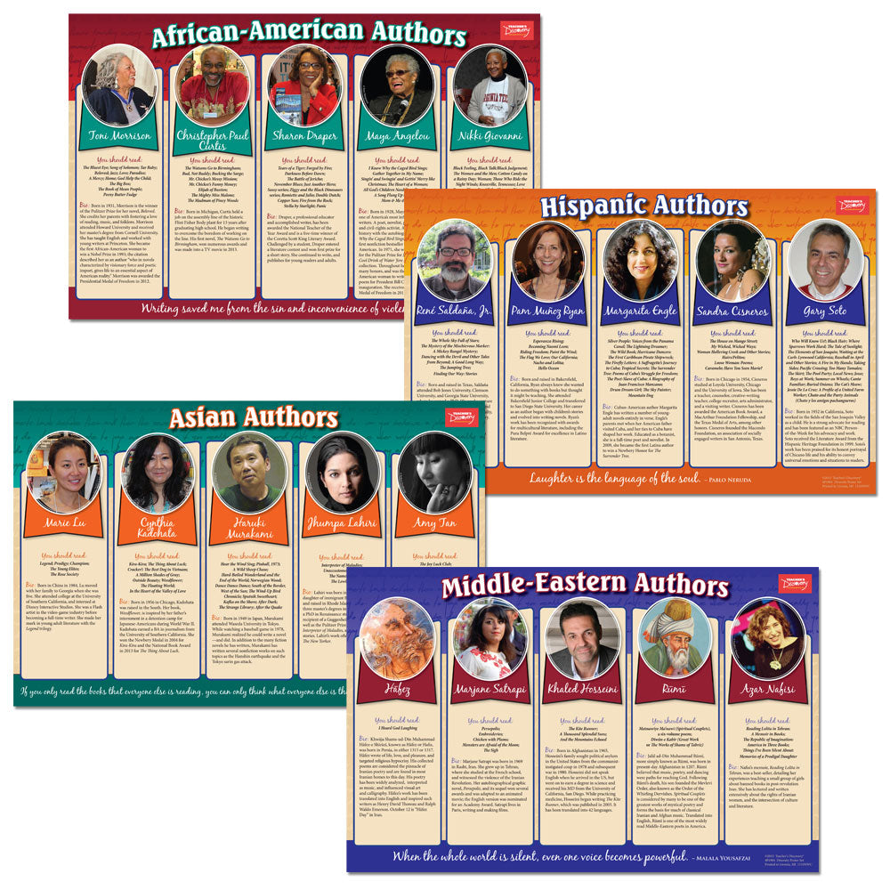 Diversity in Literature Poster Set – Teacher's Discovery