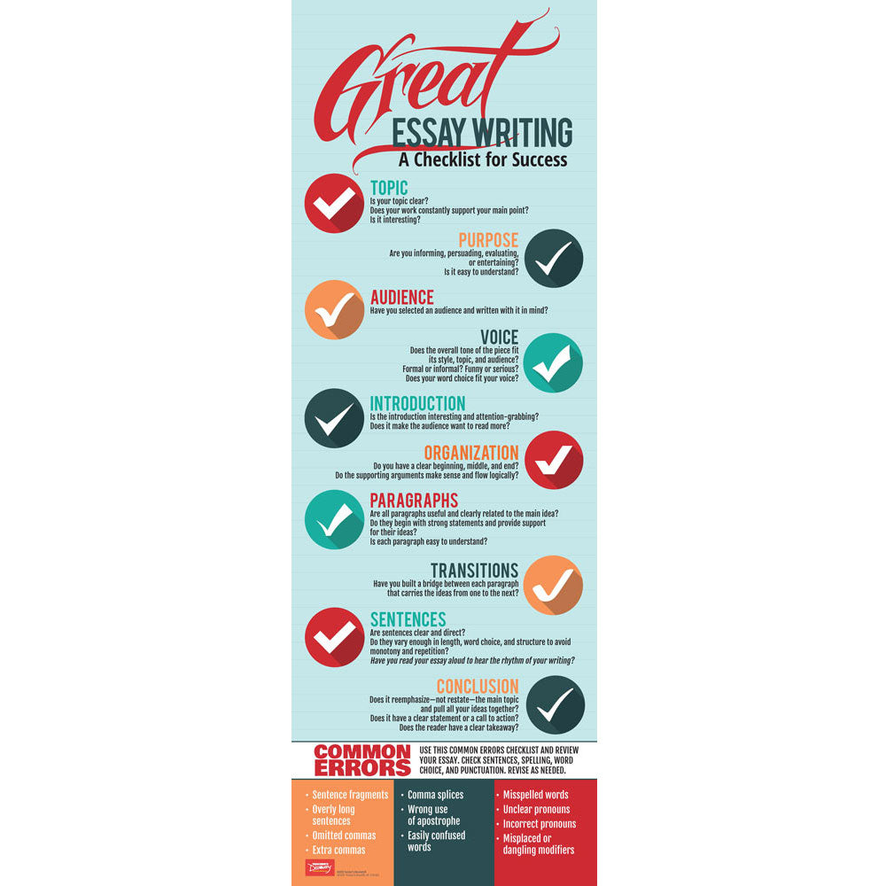 Great Essay Writing Checklist Skinny Poster – Teacher's Discovery
