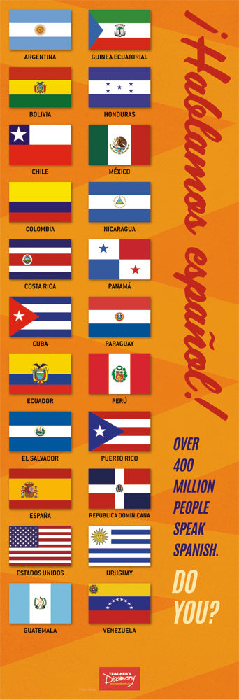 "We Speak Spanish" Flags - Spanish - Skinny Poster Or Vinyl Banner ...