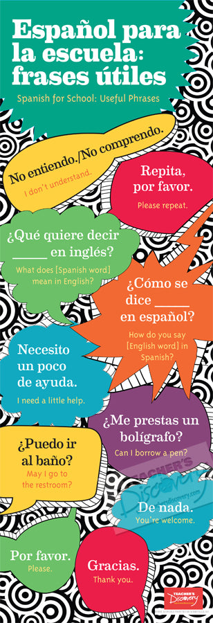 School Phrases - Spanish - Skinny Poster – Teacher's Discovery