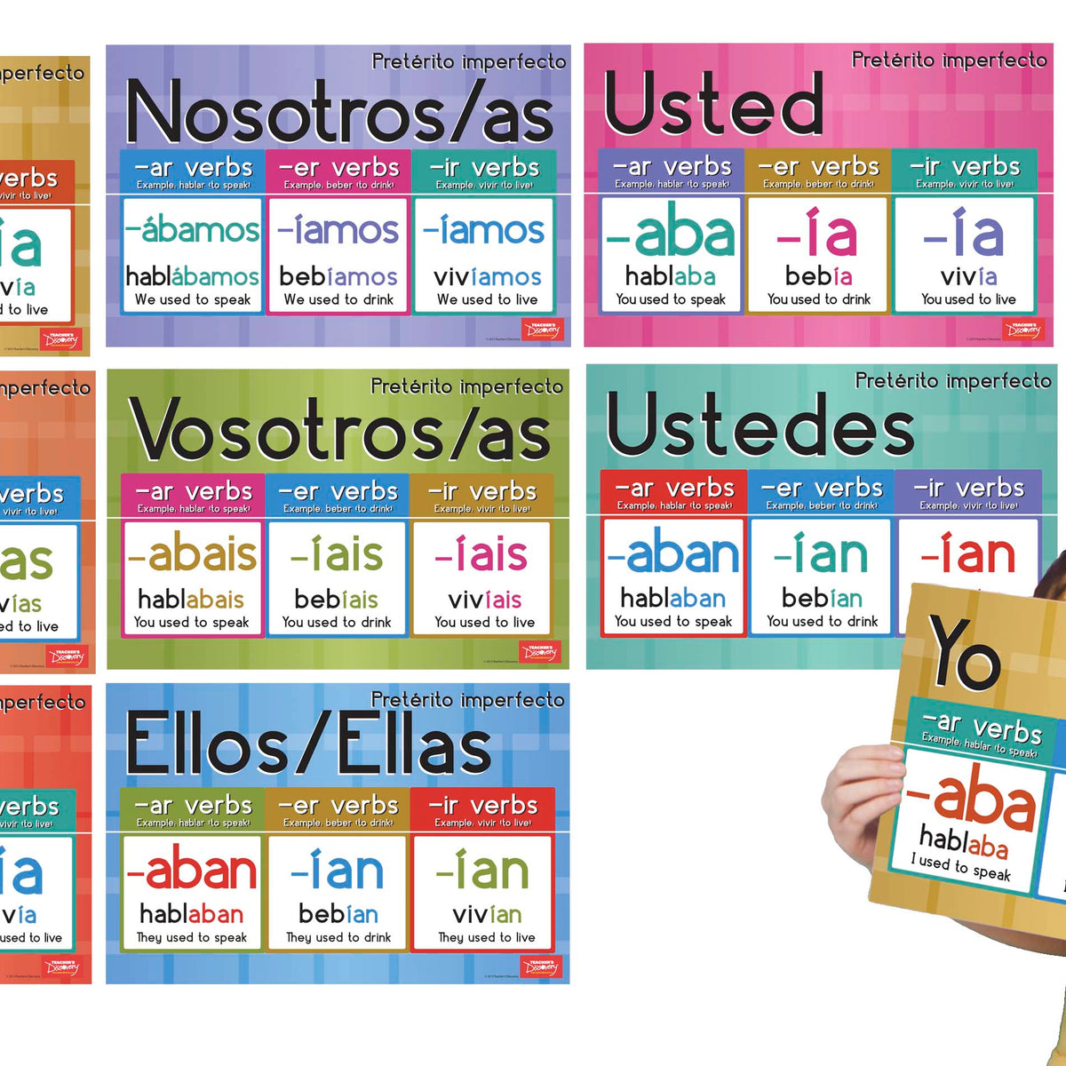Reinforce! Past Imperfect Verbs - Spanish - Mini-Posters - Set of 8 ...