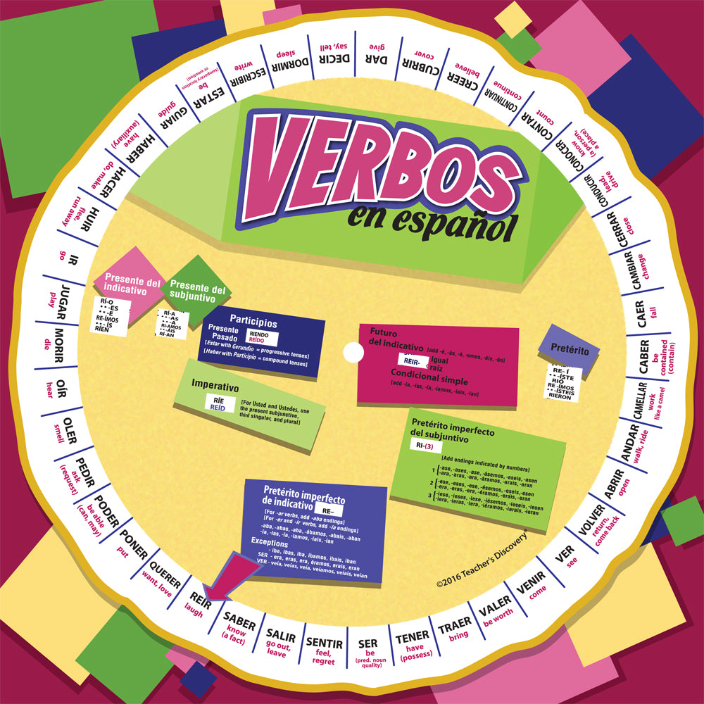 Spanish Verb Wheel – Teacher's Discovery
