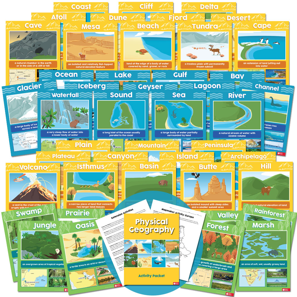 Physical Geography Terms Mini-Poster Set and Activity Packet Download ...
