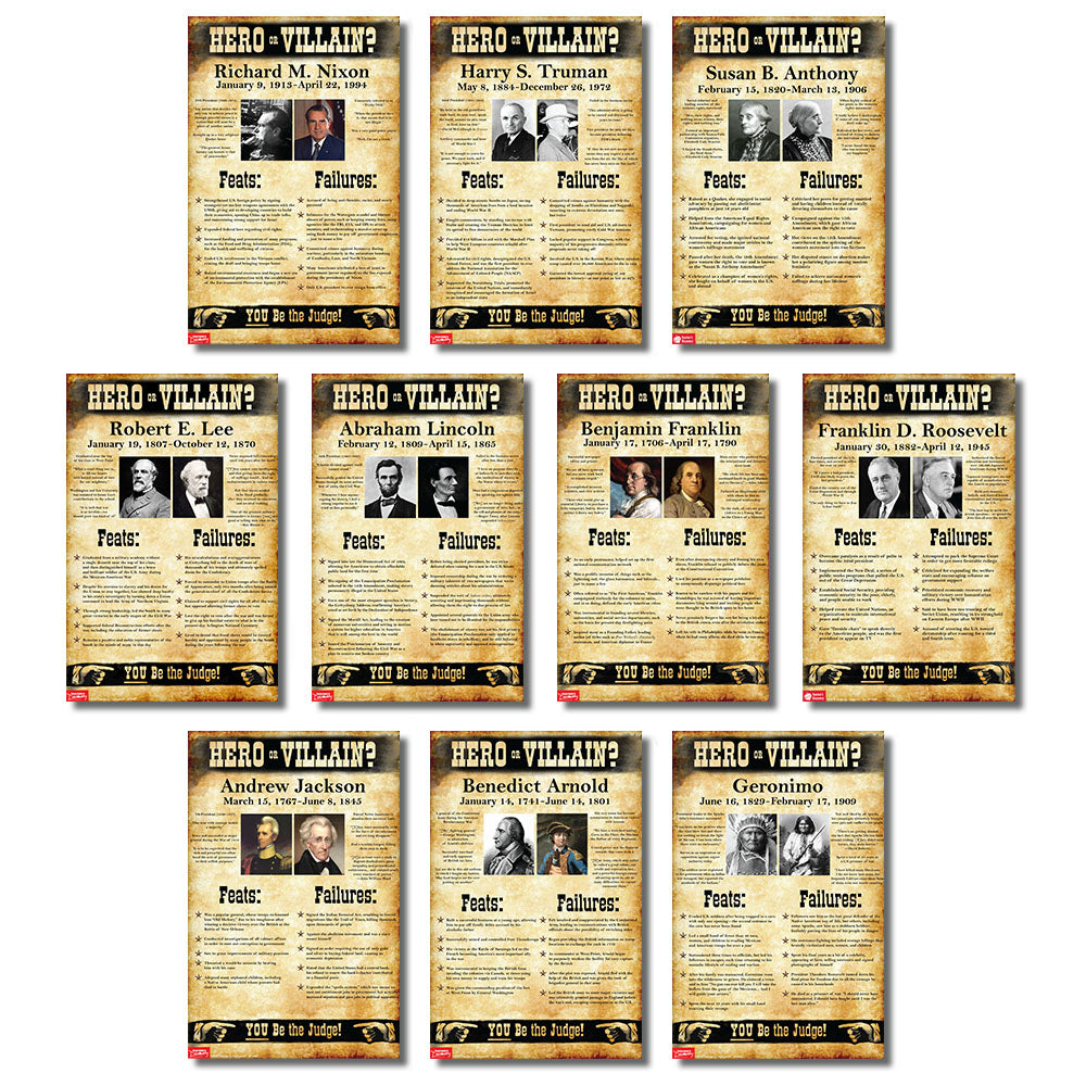 U.S. History Hero or Villain? Mini-Poster Set of 10 – Teacher's Discovery