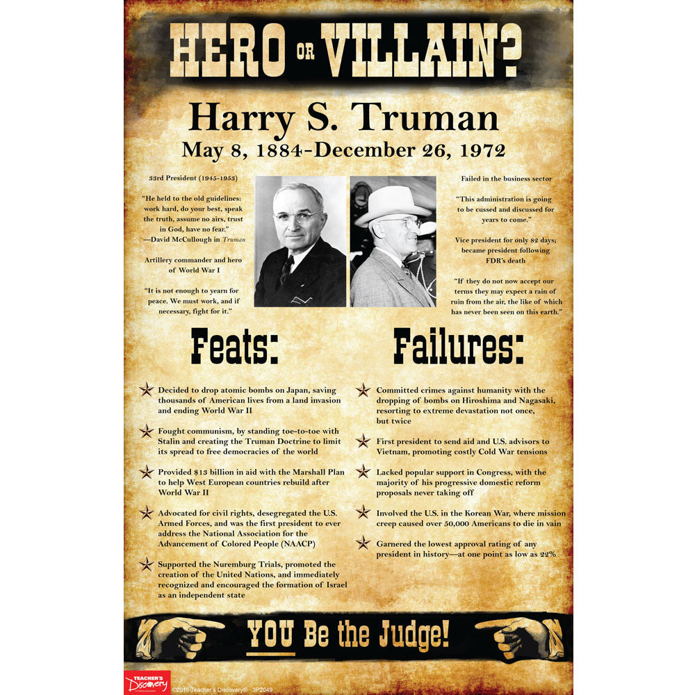 Harry S. Truman: Hero or Villain? Mini-Poster – Teacher's Discovery