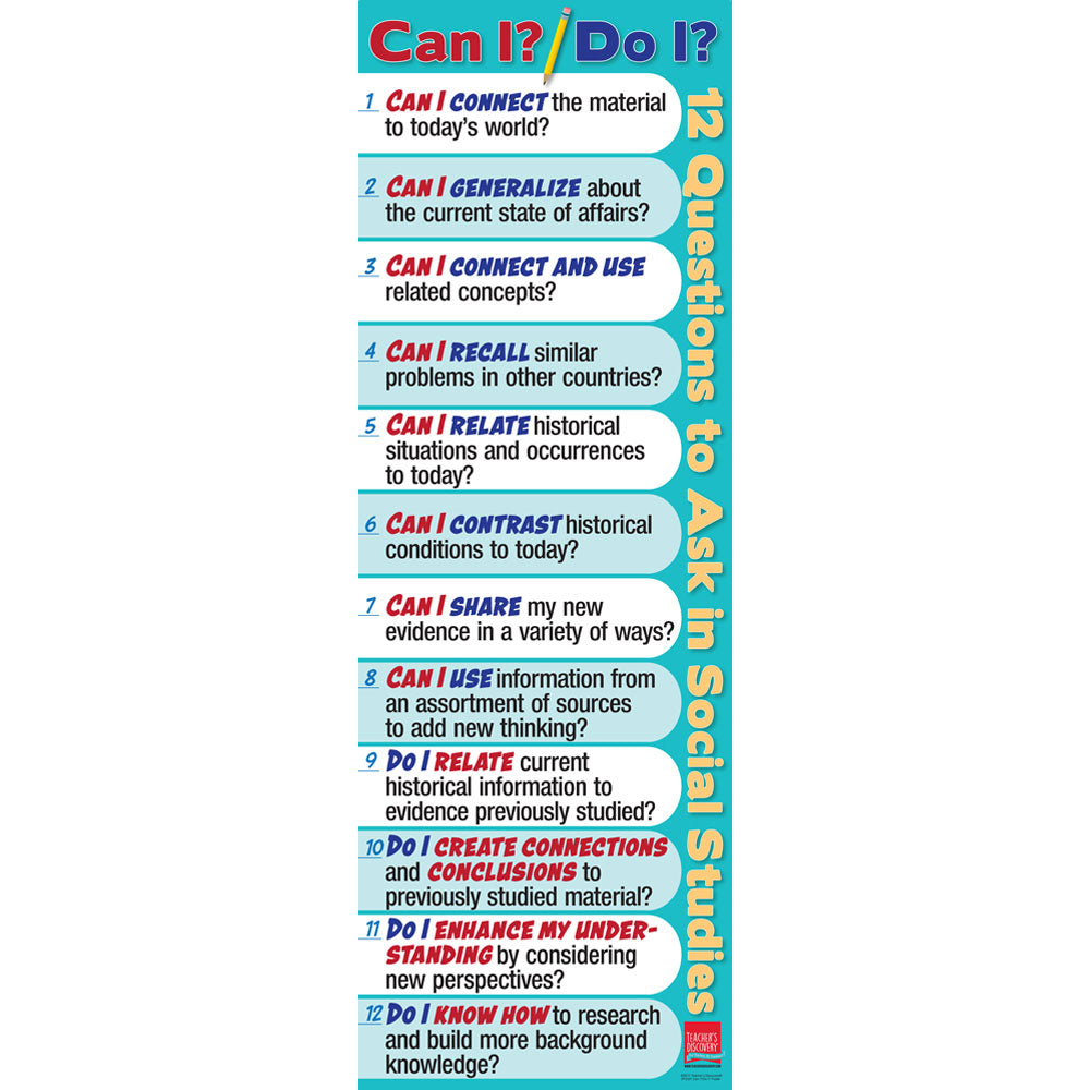 Can I? Do I? 12 Questions Skinny Poster – Teacher's Discovery