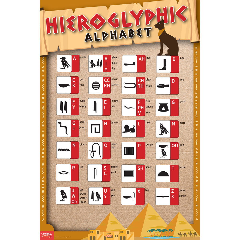 Hieroglyphic Alphabet Chart – Teacher's Discovery