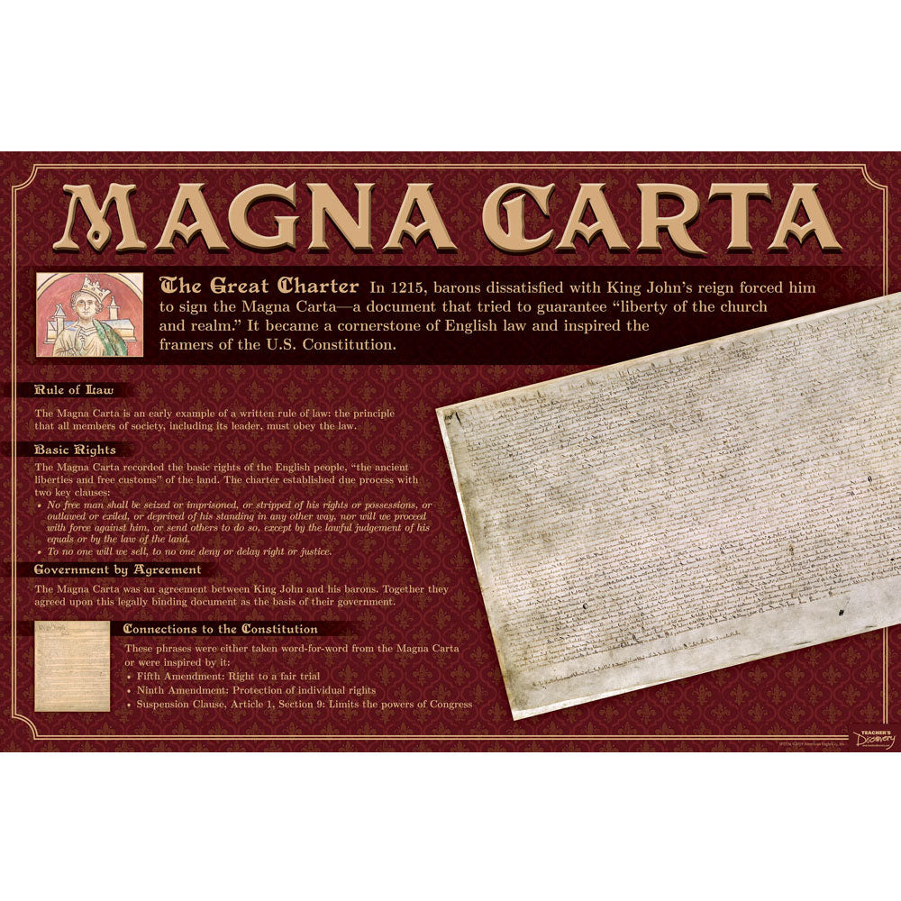 Magna Carta Poster – Teacher's Discovery
