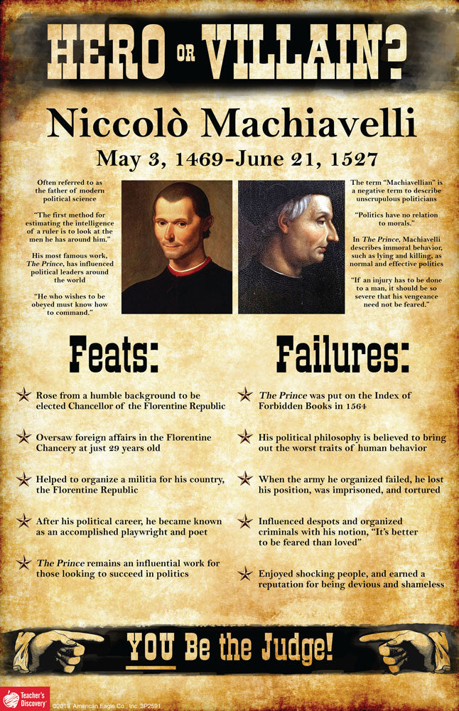 Niccolò Machiavelli: Hero or Villain? Mini-Poster – Teacher's Discovery