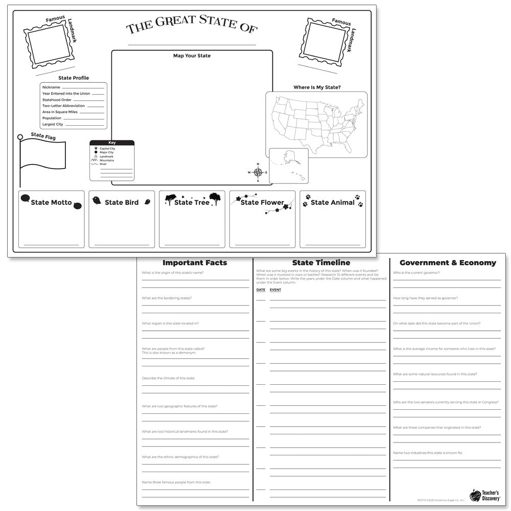 State Profile Blank Posters - Set of 35 – Teacher's Discovery