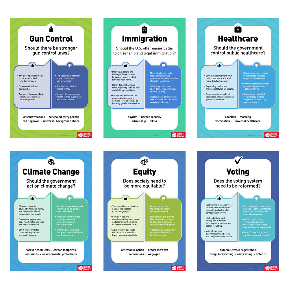 Talking Points Mini-Poster Set – Teacher's Discovery