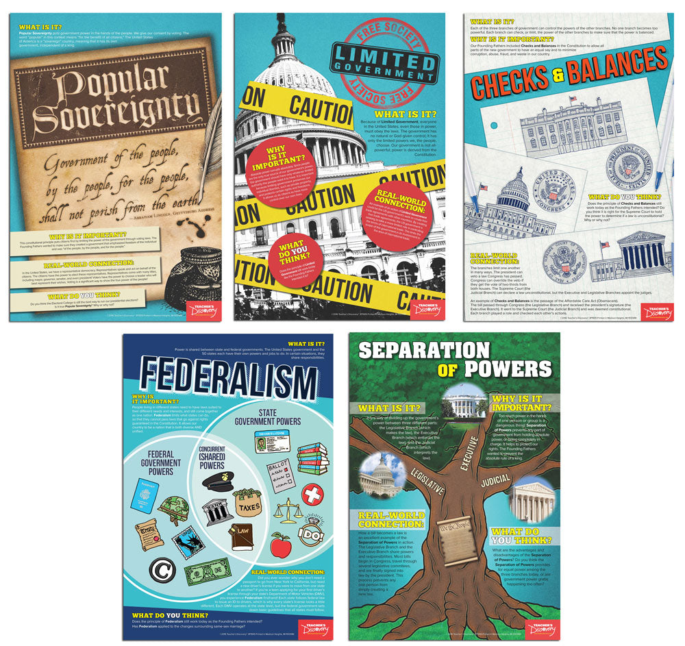 Constitutional Core Principles Mini-Poster Set – Teacher's Discovery