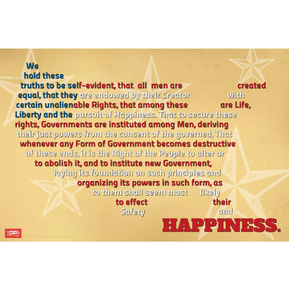 Declaration of Independence Map Mini-Poster – Teacher's Discovery
