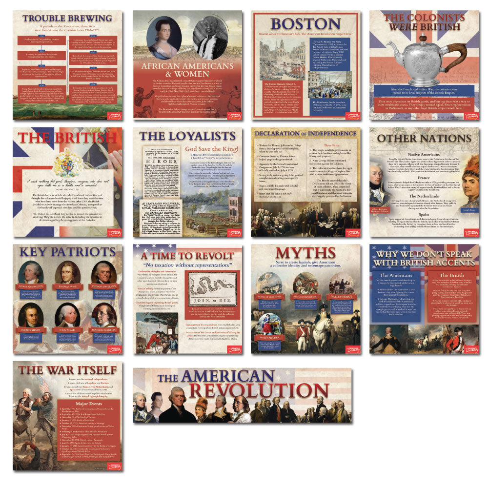 American Revolution Mini-Poster Set – Teacher's Discovery