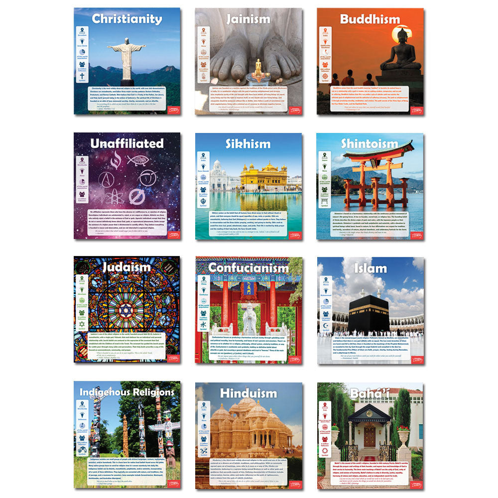 World Religions Mini-Poster Set – Teacher's Discovery