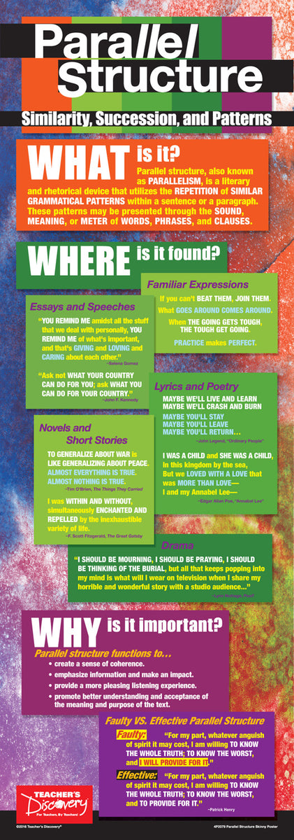 Parallel Structure Skinny Poster – Teacher's Discovery