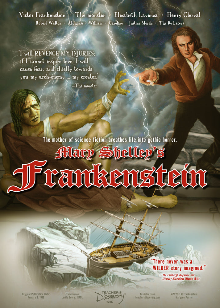 Frankenstein Marquee Poster – Teacher's Discovery