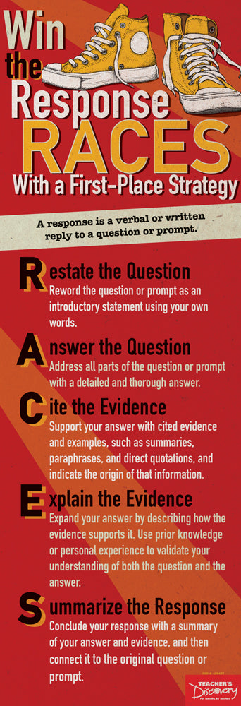Win the Response RACES Skinny Poster – Teacher's Discovery
