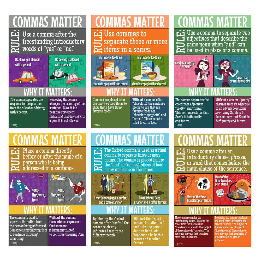 Commas Matter Poster Set – Teacher's Discovery