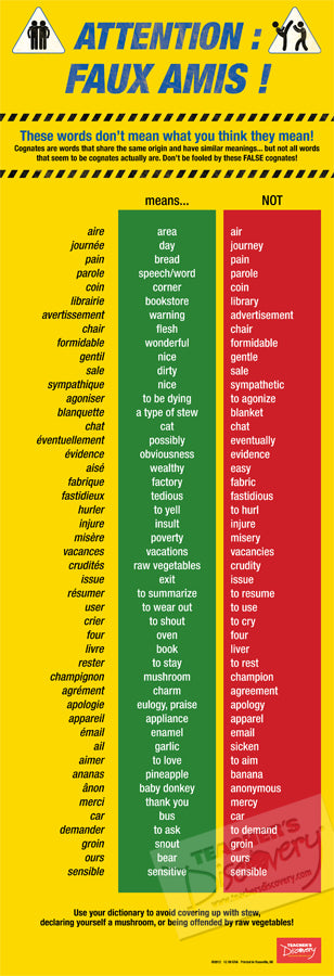 Caution: False Cognates - French - Skinny Poster – Teacher's Discovery
